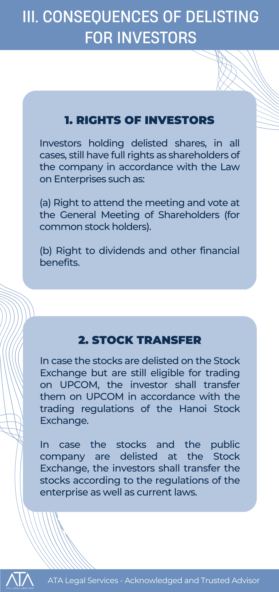LEGAL PROVISIONS AND CONSEQUENCES OF STOCK DELISTING